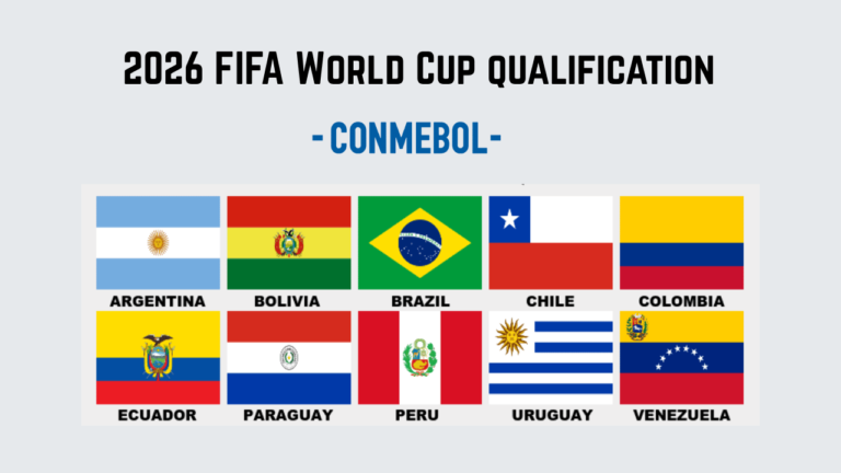 2026 FIFA World Cup Teams: List of Qualified Teams