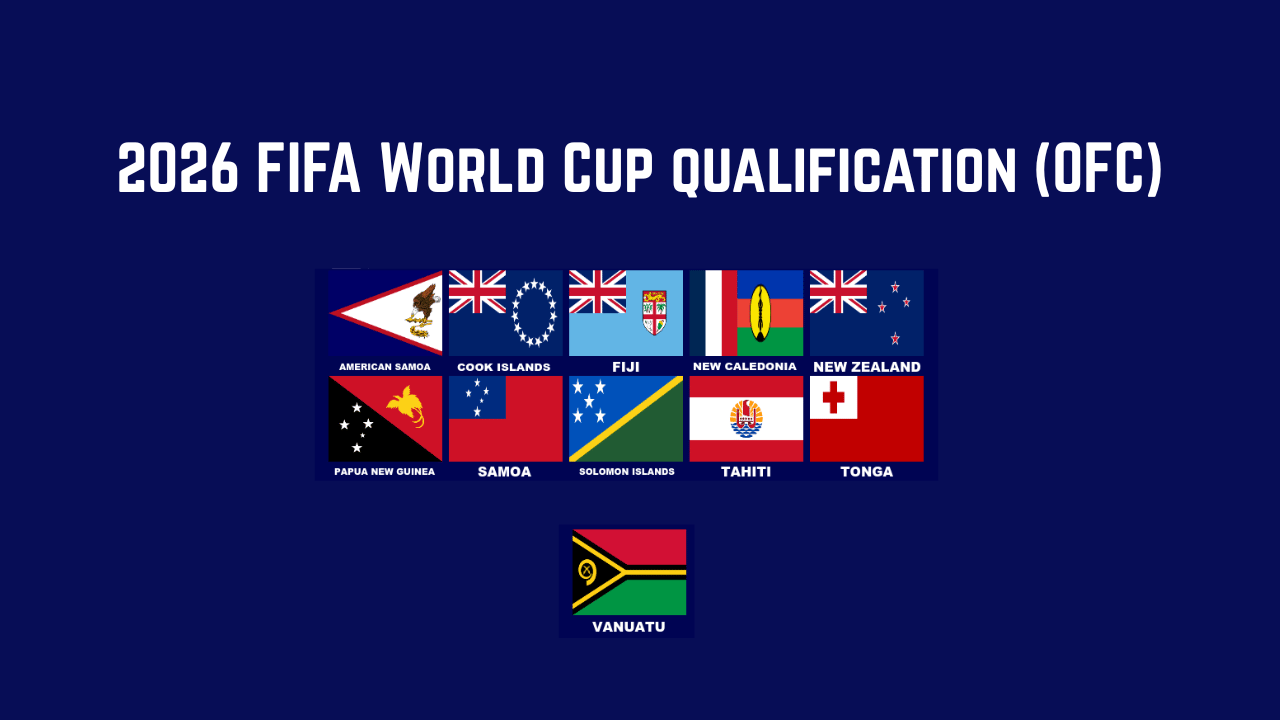 2026 FIFA World Cup Teams: List of Qualified Teams