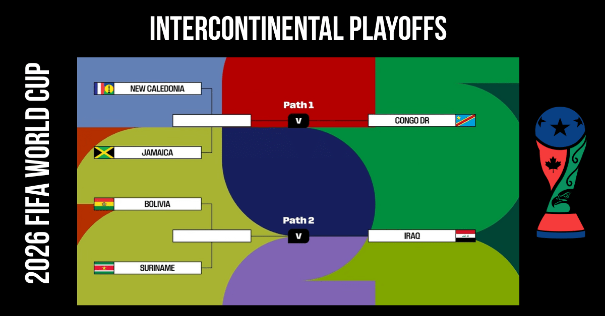 2026 World Cup Intercontinental Playoffs: Teams, Schedule, Bracket & Format