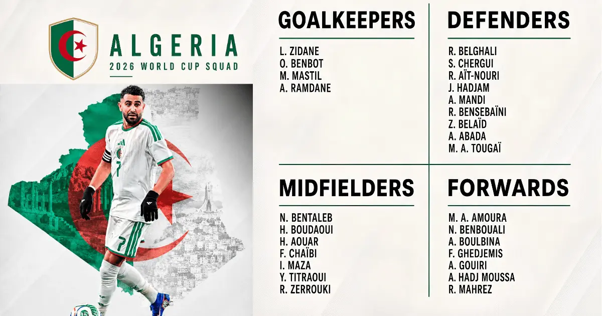Algeria World Cup Squad 2026: Full 26-Player Roster