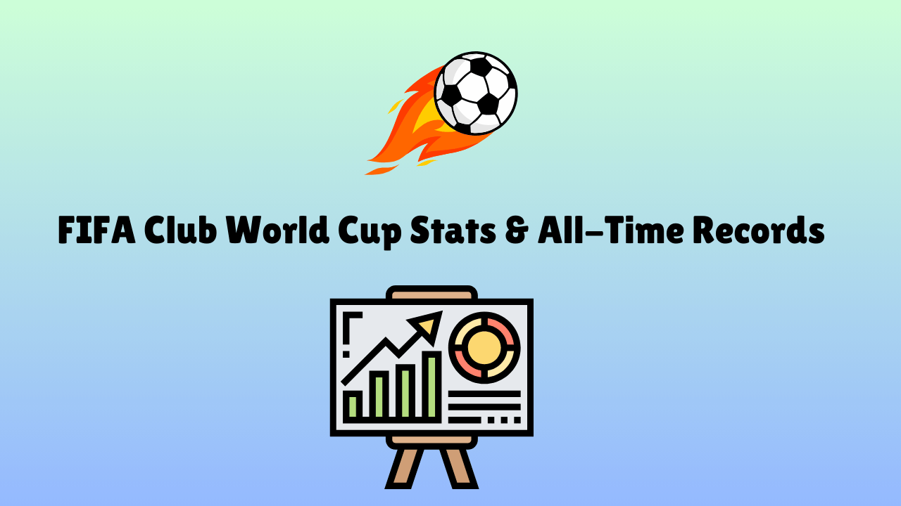 FIFA Club World Cup: Stats, All-Time Records & 2025 Format