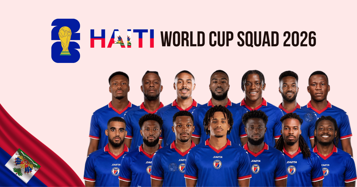 Haiti World Cup Squad 2026: Full 26-Player Roster