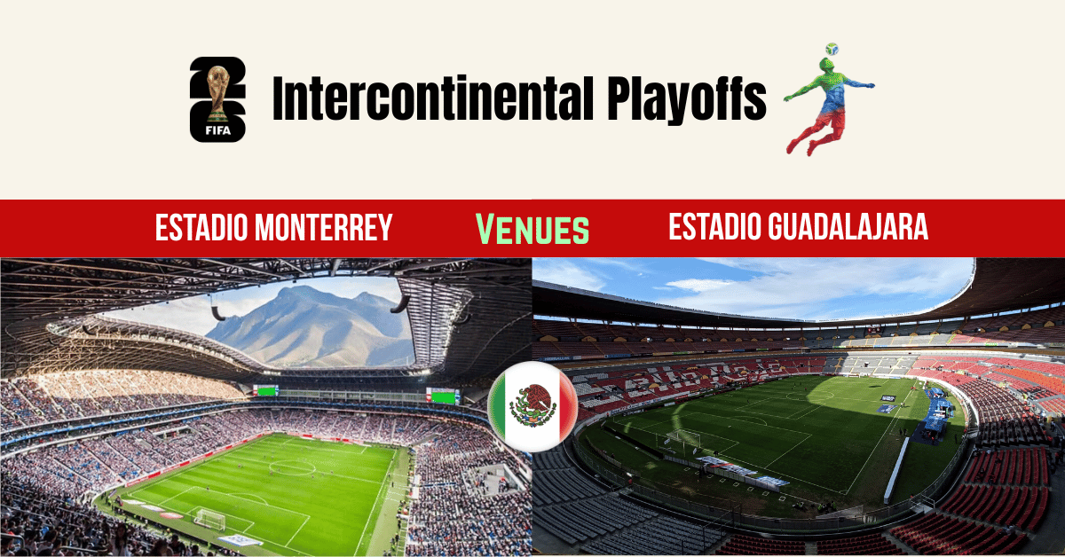 2026 World Cup Intercontinental Playoffs: Full Schedule, Results ...