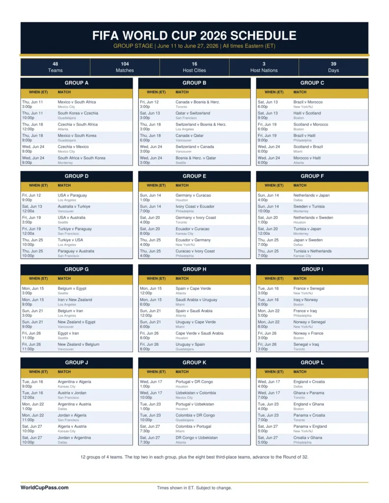 FIFA World Cup 2026 Schedule Free Printable PDF All 104 Matches FIFA World Cup 2026 Schedule Free Printable PDF All 104 Matches